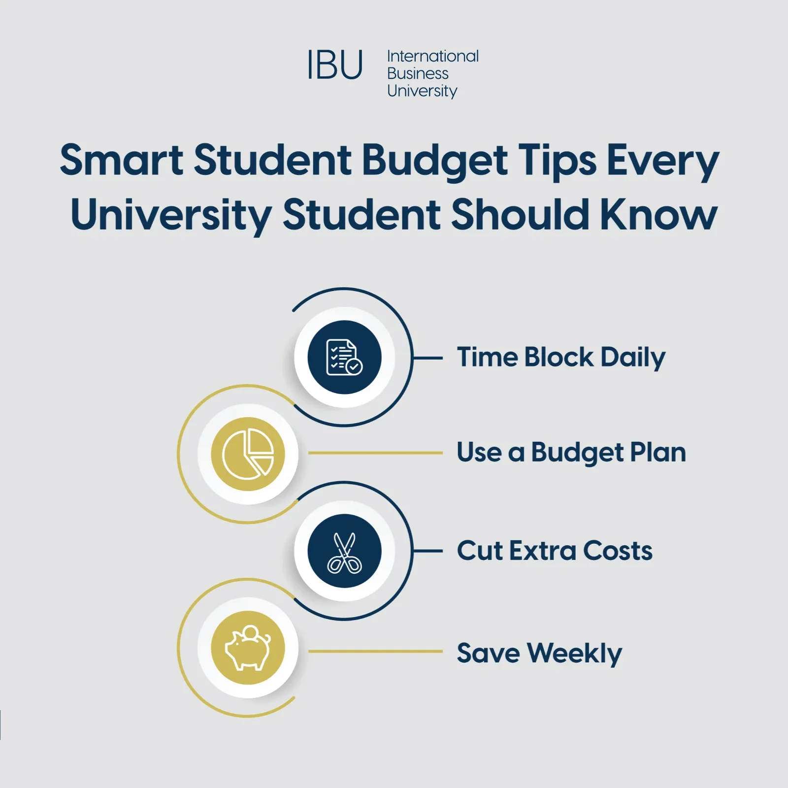 Student Budget Tips for Strong Financial Planning